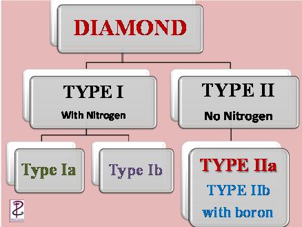 The New Jeweller | The News you can use