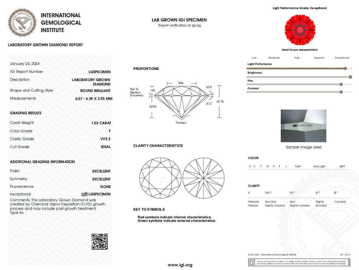 The New Jeweller | The News you can use